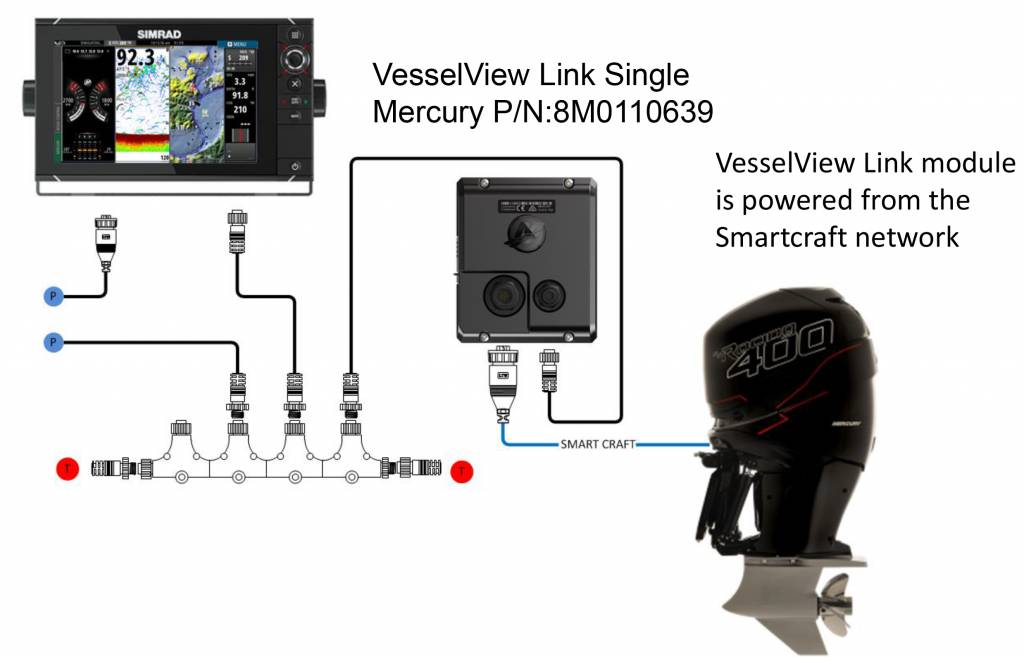 Mercury VesselView Link kopen - Mediawinkel