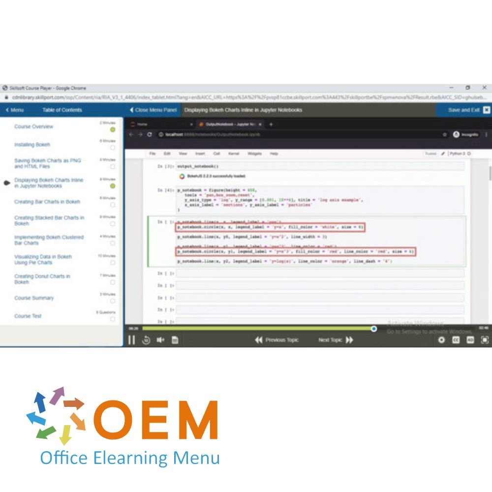 Data Visualization Mastery E-Learning Training - OEM ICT Training & Advice