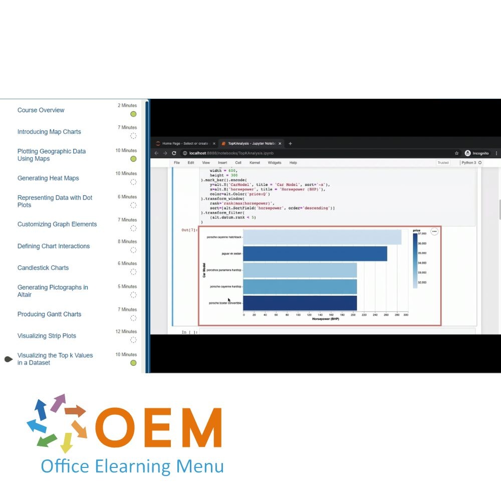 Pythonista to Python Master Training - OEM ICT Training & Advice