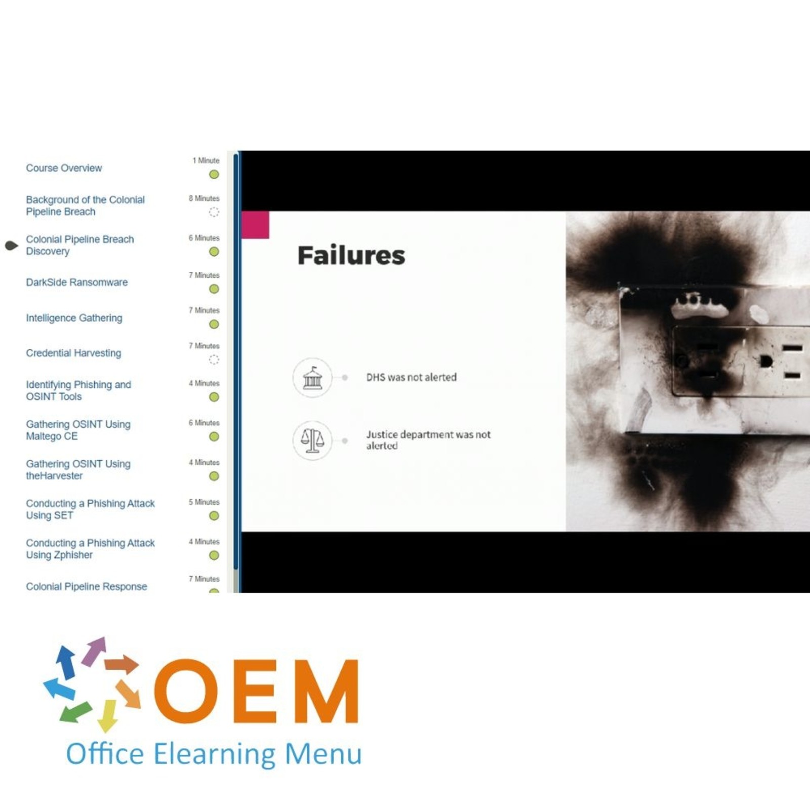 Building a Security Toolbox Training - OEM