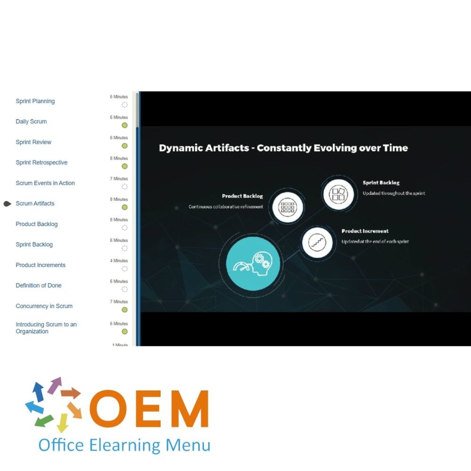 Scrum Foundation E-Learning Training - OEM