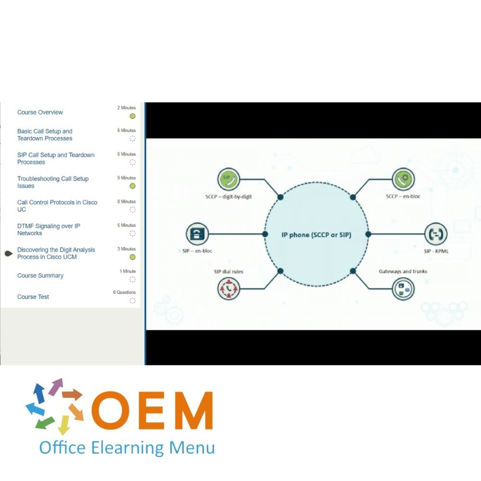 CLCOR 350-801 Cisco Collaboration Core Training - OEM