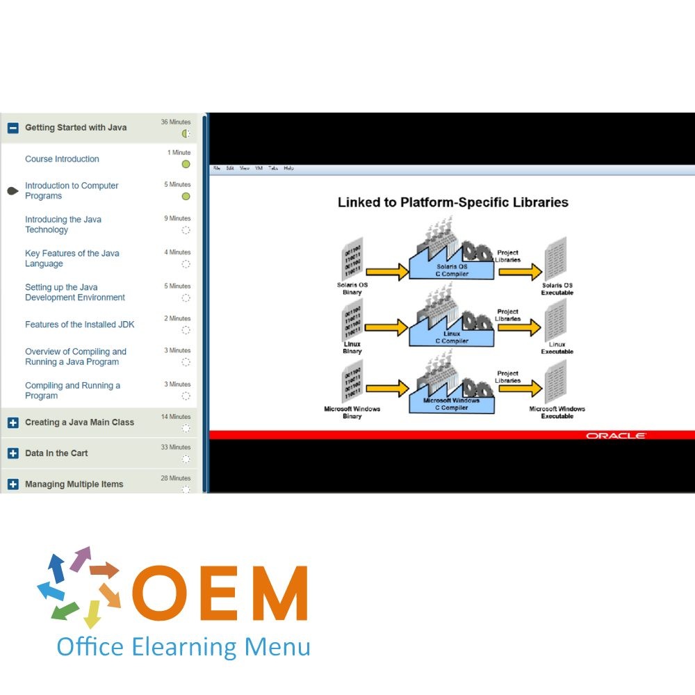 Java SE 8 Programming I exam IZ0-808 Training - OEM ICT Training & Advice