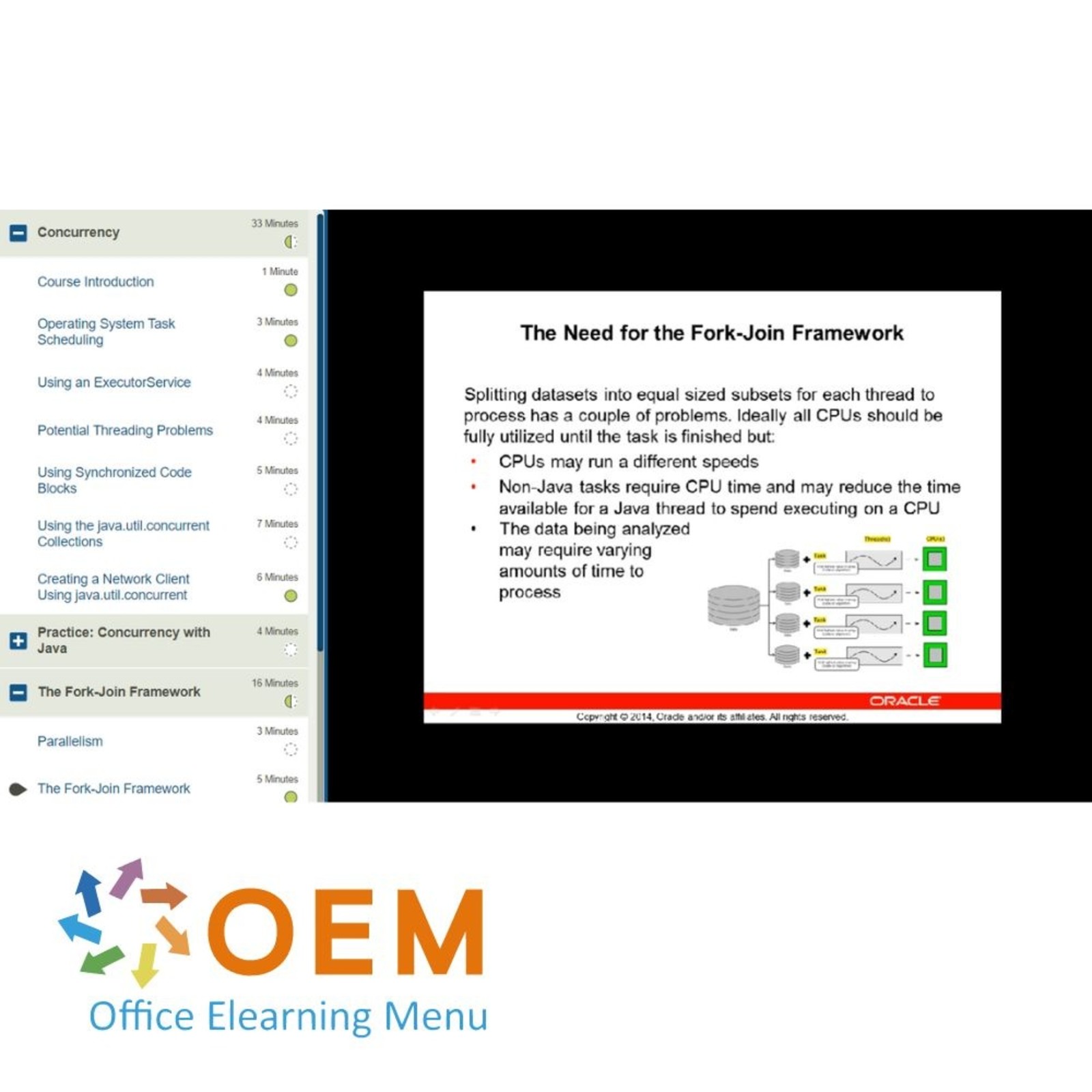 Java SE 8 Programming II exam IZ0-809 Training - OEM