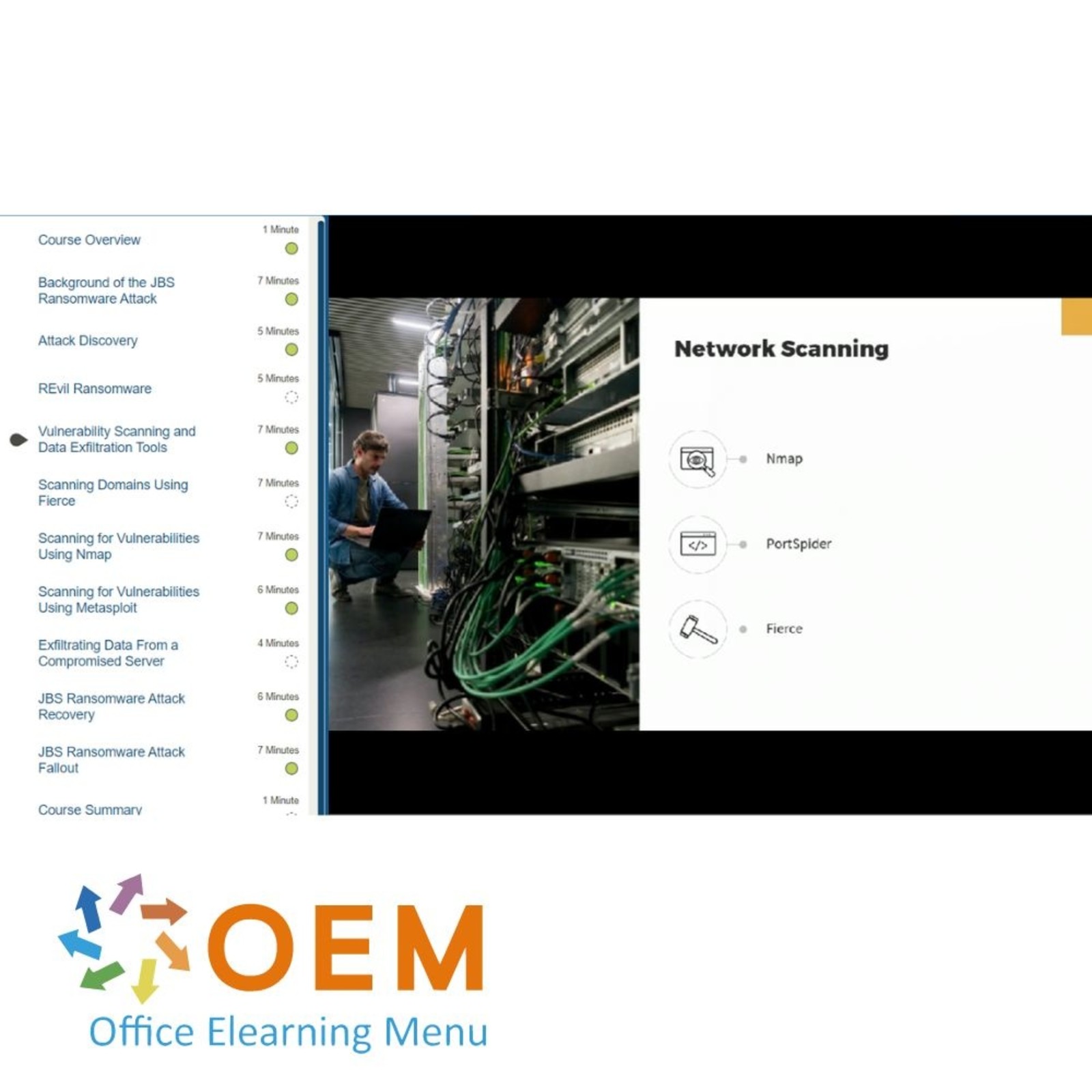 SecOps Tools and 2021 Security Incidents E-Learning Training - OEM