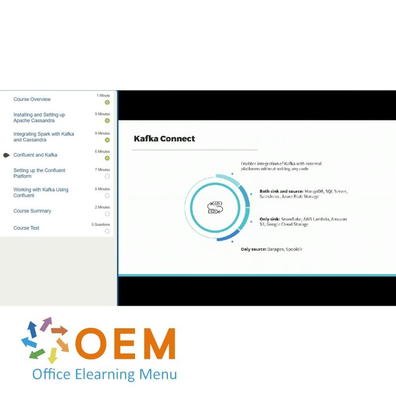Apache Kafka Training - OEM