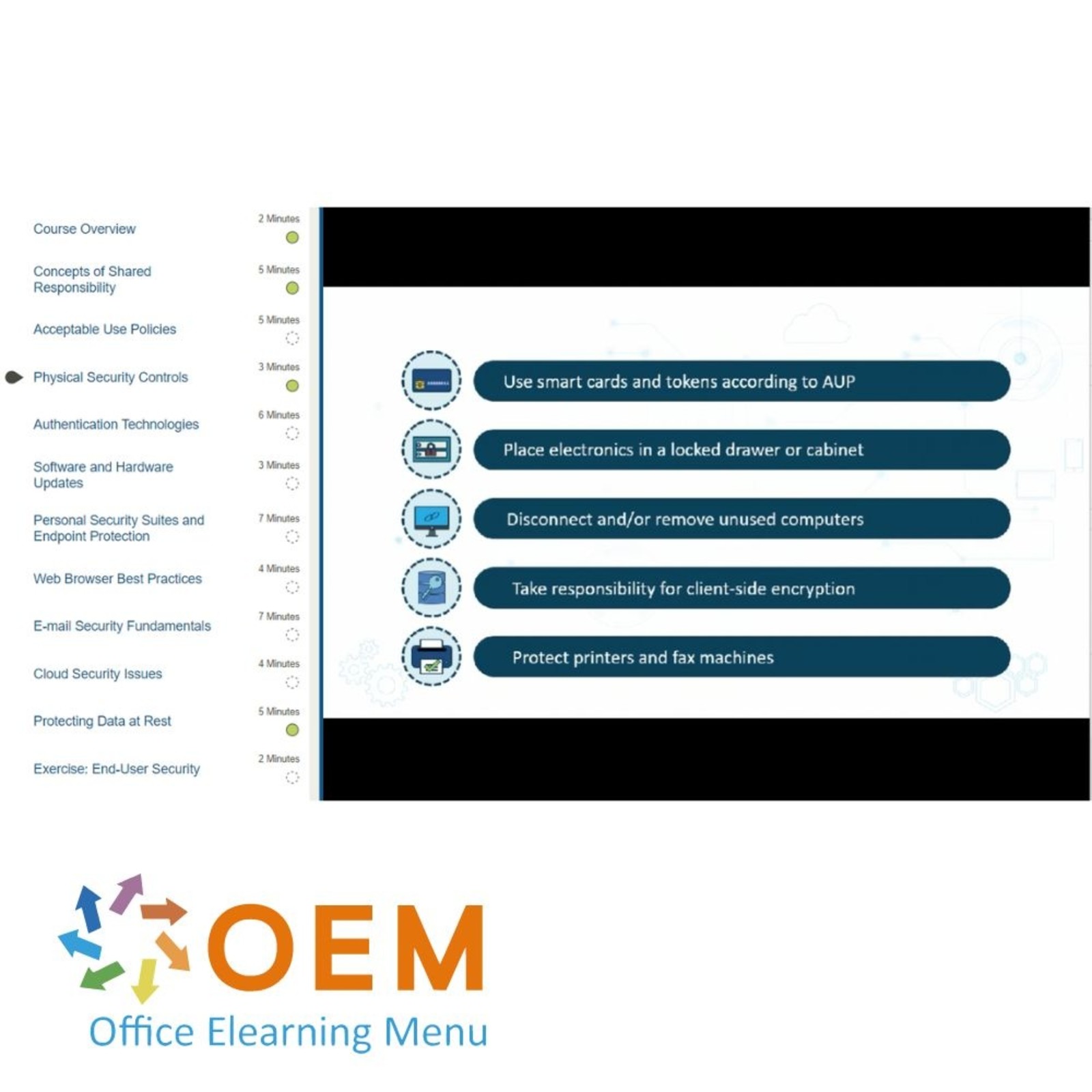 End user Security Awareness Training - OEM