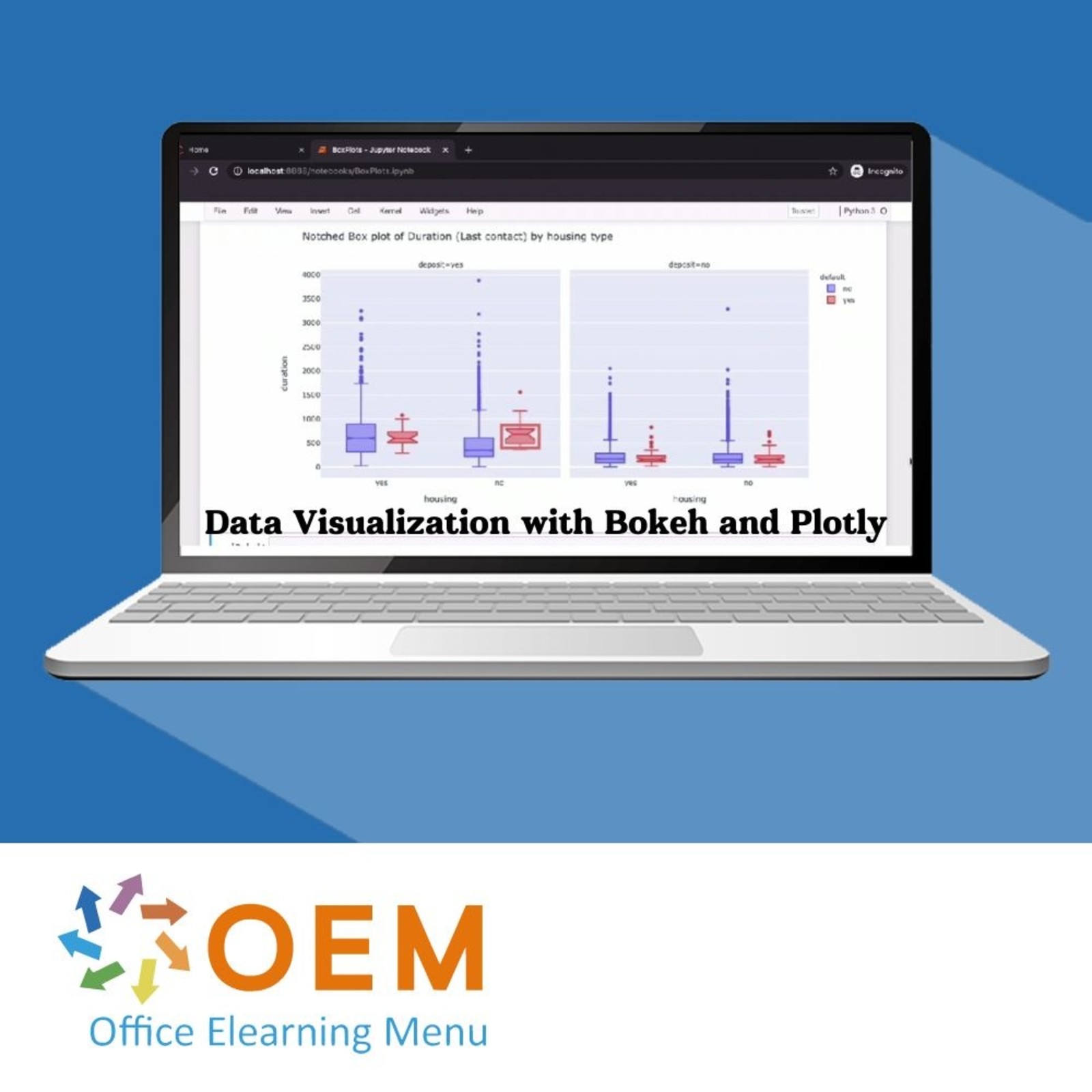 Data Visualization with Bokeh and Plotly Training - OEM