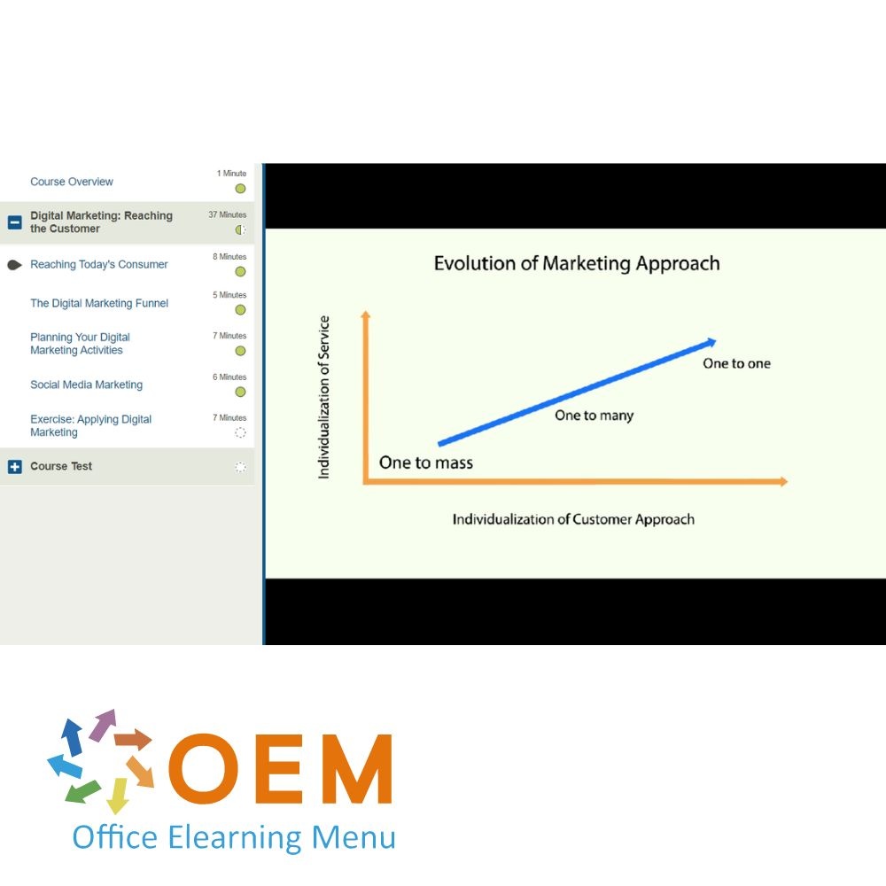 Digital Marketing E-Learning Training Online Training - OEM ICT ...