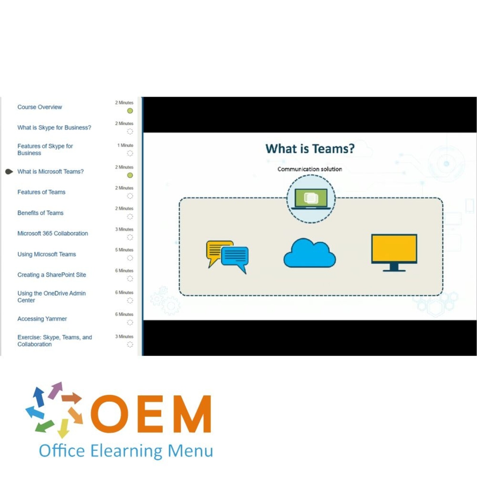 MS-900 Microsoft 365 Fundamentals E-Learning Training Online - OEM