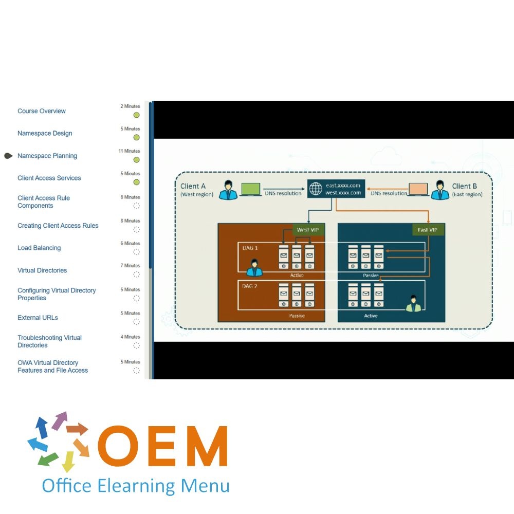 MS-203 Microsoft 365 Messaging Training - OEM ICT Trainingen & Advies