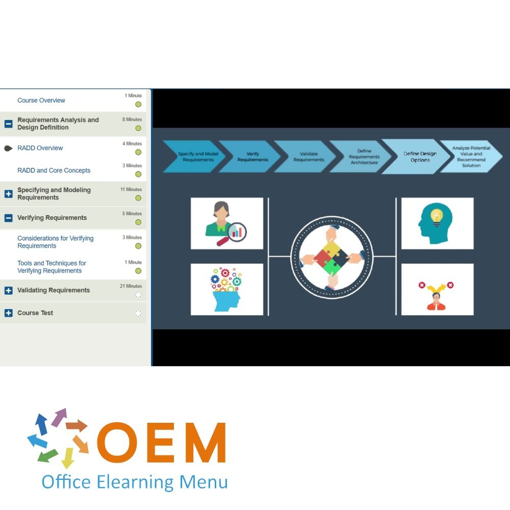 Business Analysis Body of Knowledge E-Learning Training - OEM ICT ...