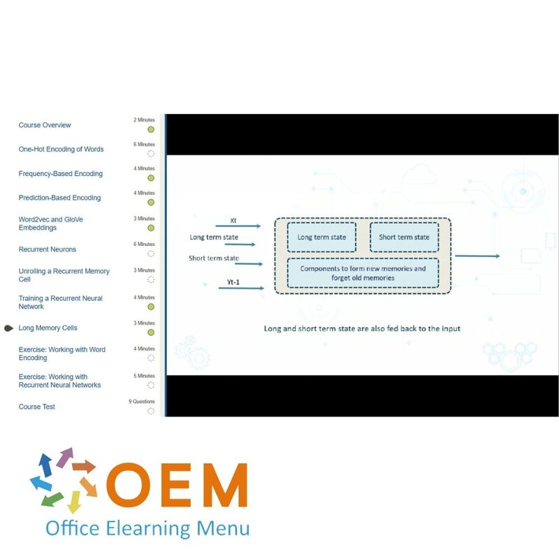AI Development with TensorFlow Training - OEM