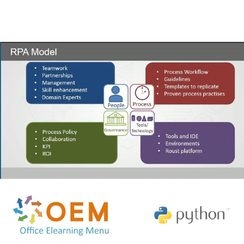 Developing Ai And Machine Learning Solutions With Python Training Oem