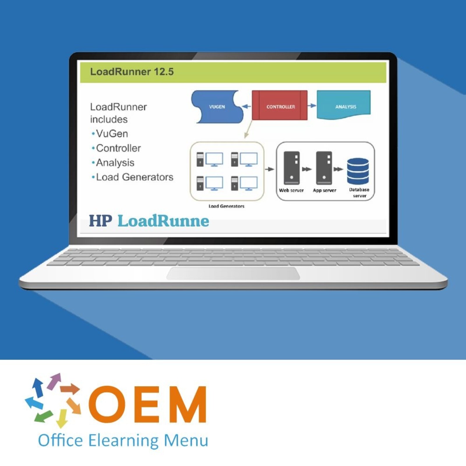 HP LoadRunner Training - OEM