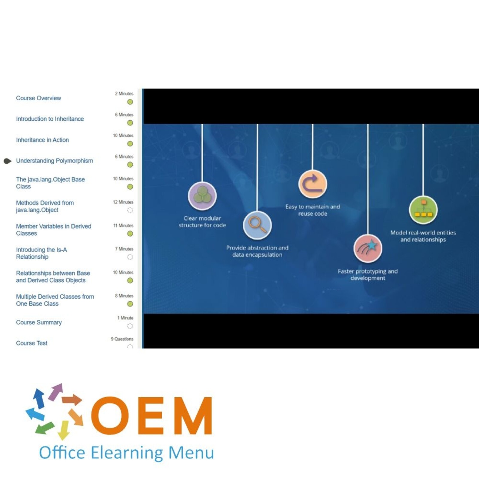 Object-Oriented Programming in Java Training - OEM