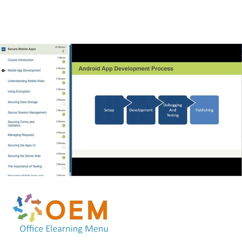 Building Secure Mobile Apps E-Learning Training Online - OEM