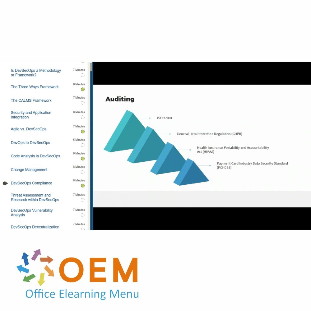 DevSecOps Principles Training - OEM