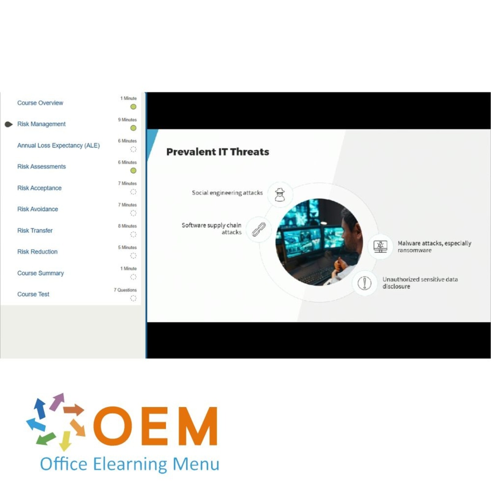 Certified Information Security Manager CISM 2022 Training - OEM