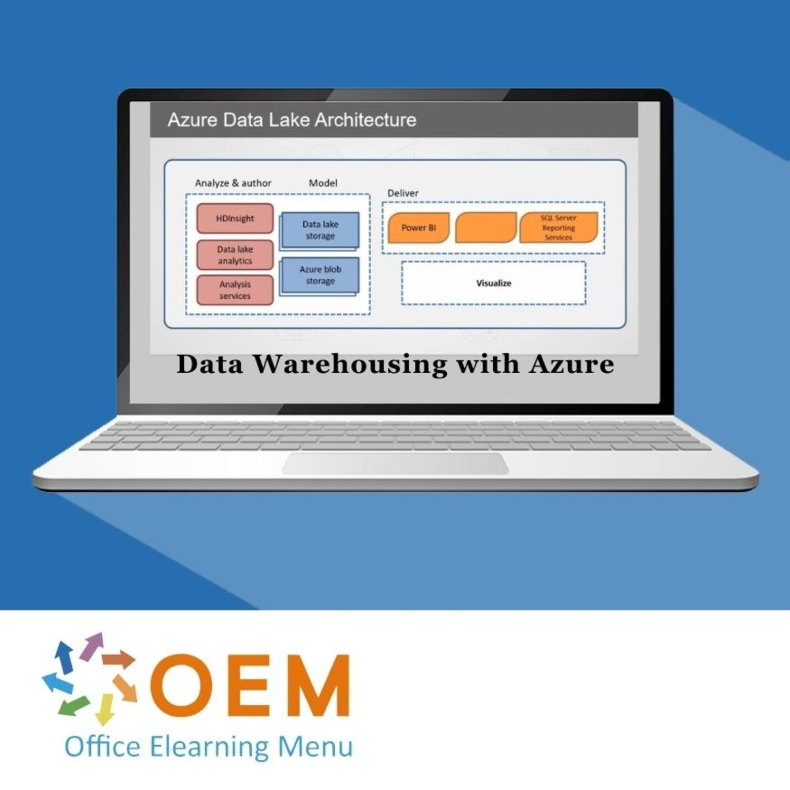 Data Warehousing with Azure Training - OEM