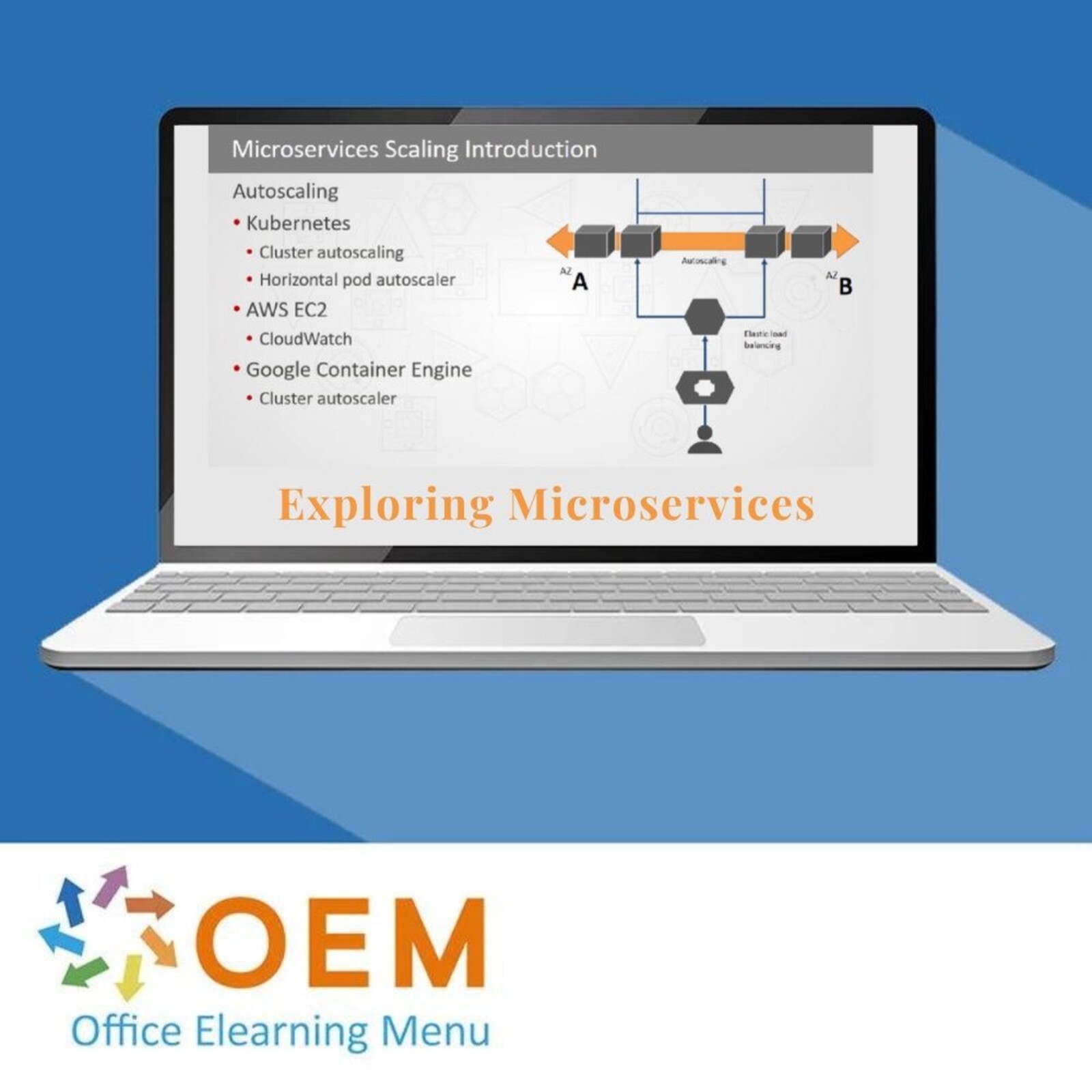 Exploring Microservices Training - OEM