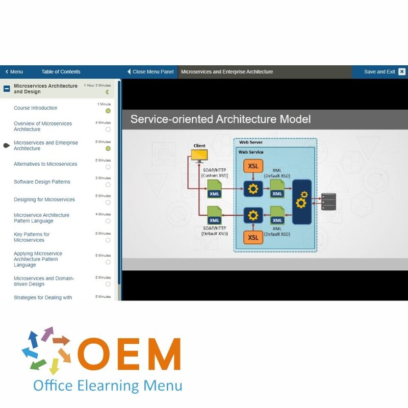 Microservices Architecture Training - OEM Microservices Architecture Training - OEM