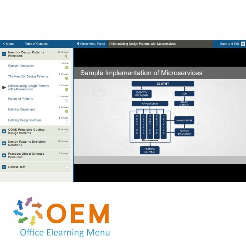 Microservices Design Patterns Training - OEM