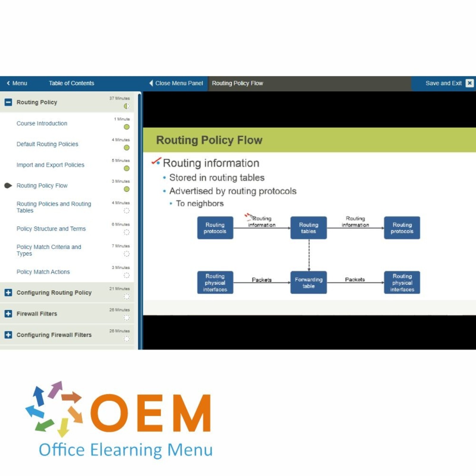 Juniper Networks Certified Associate Junos Training - OEM