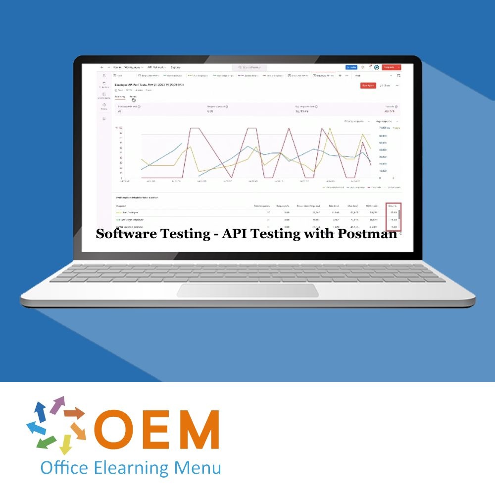 API Testing with Postman Training - OEM ICT Trainingen & Advies