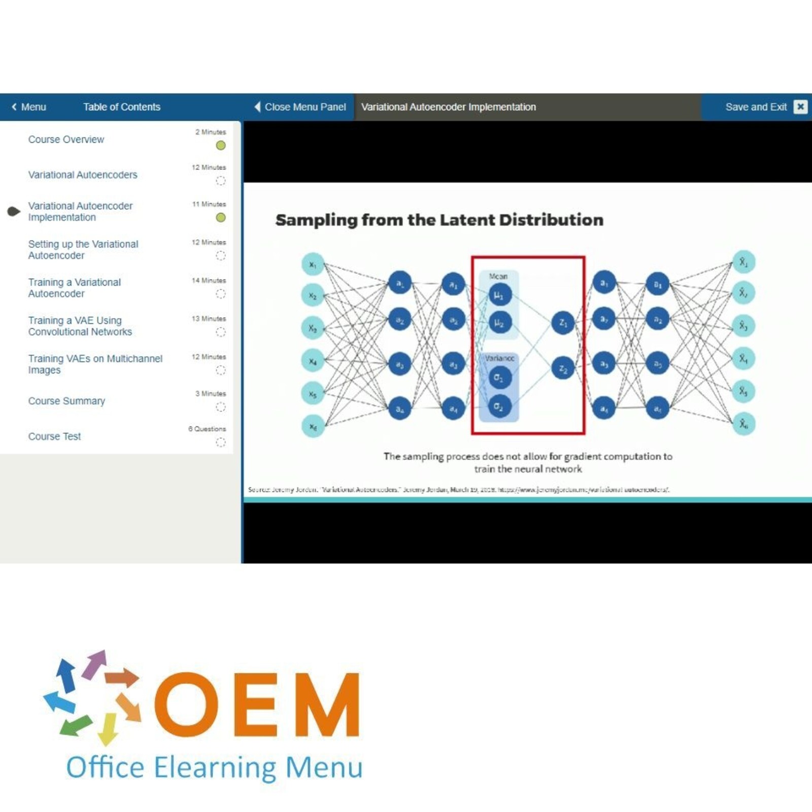 Generative AI Introduction and Overview Training - OEM