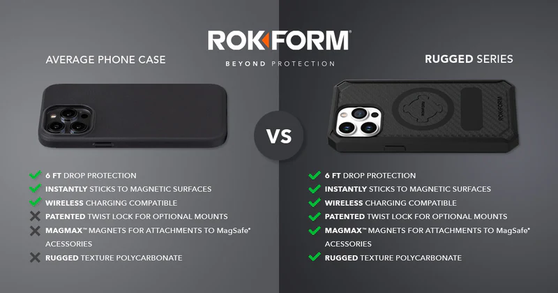 Waarom Rokform-cases de beste zijn - Emounting.nl
