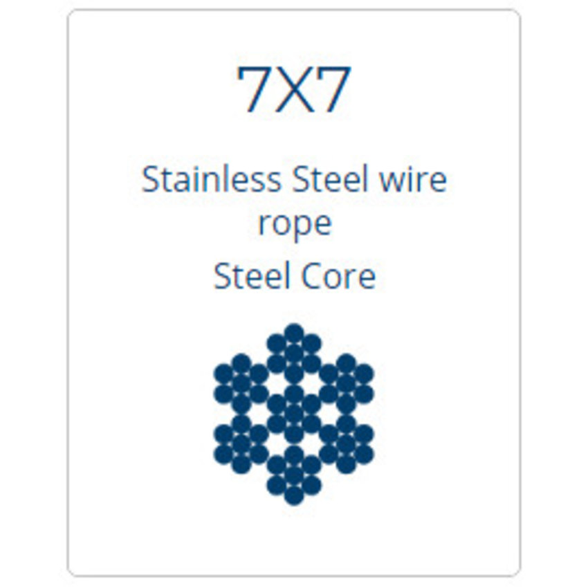 Wire Rope Stainless 20 Meter 1Mm For Sale - Wire rope stunter