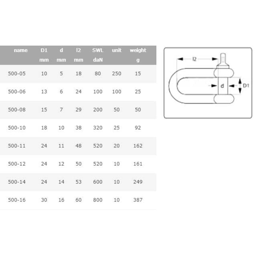 D-Shackle 6mm For Sale - Wire rope stunter