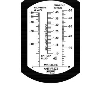 Glycol Refractometer online kopen | Huchem