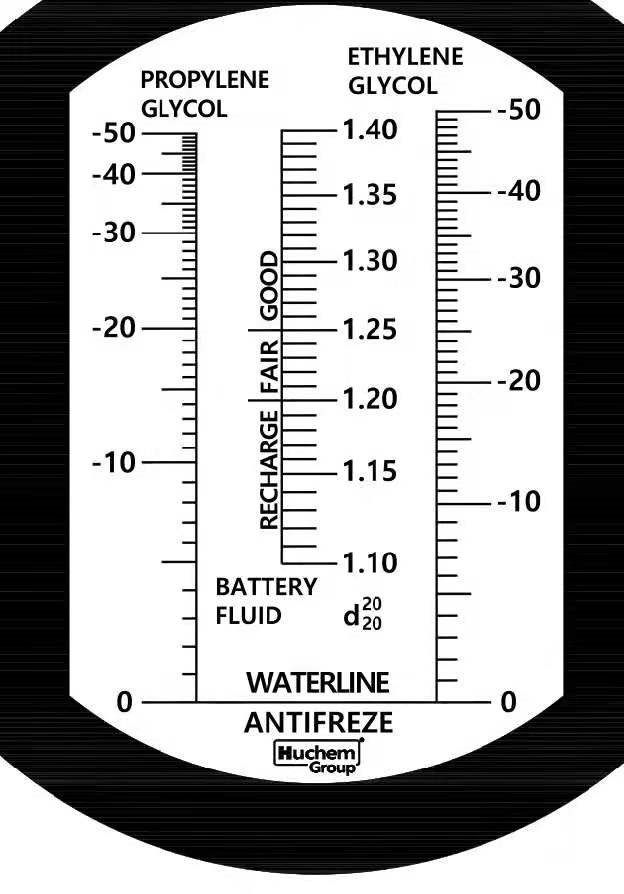 Glycol Refractometer online kopen | Huchem
