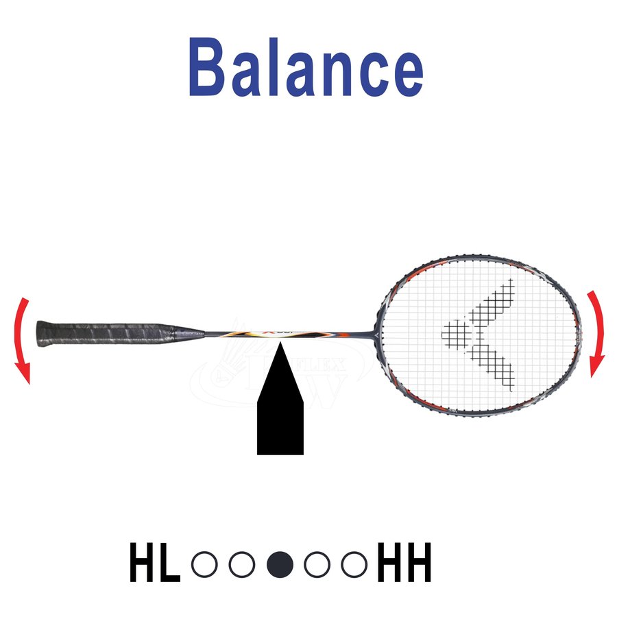 Badminton rackets kopen? - KW FLEX Badminton