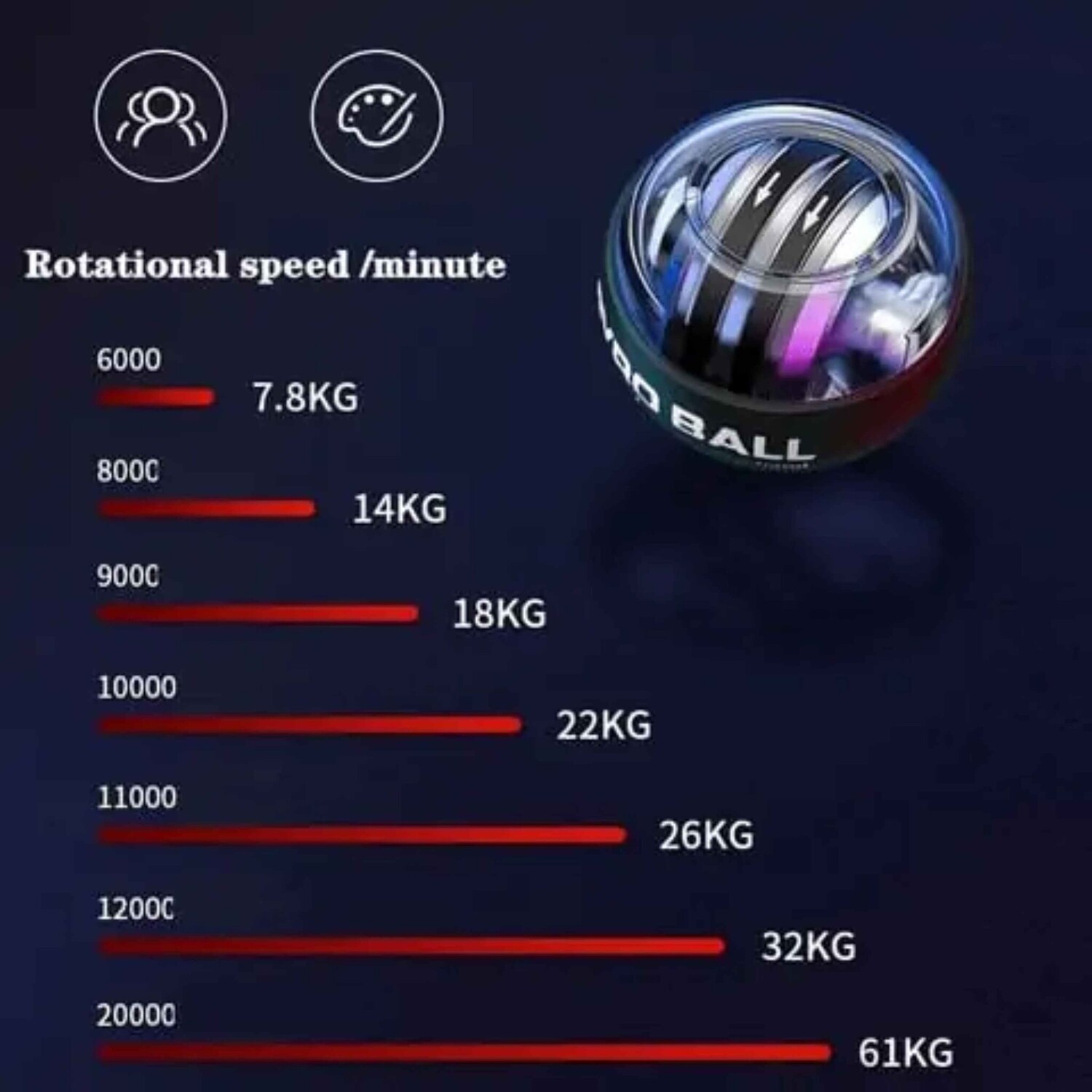 Buy your Powerball Autostart Metal Multicolor here! - KW FLEX racket ...