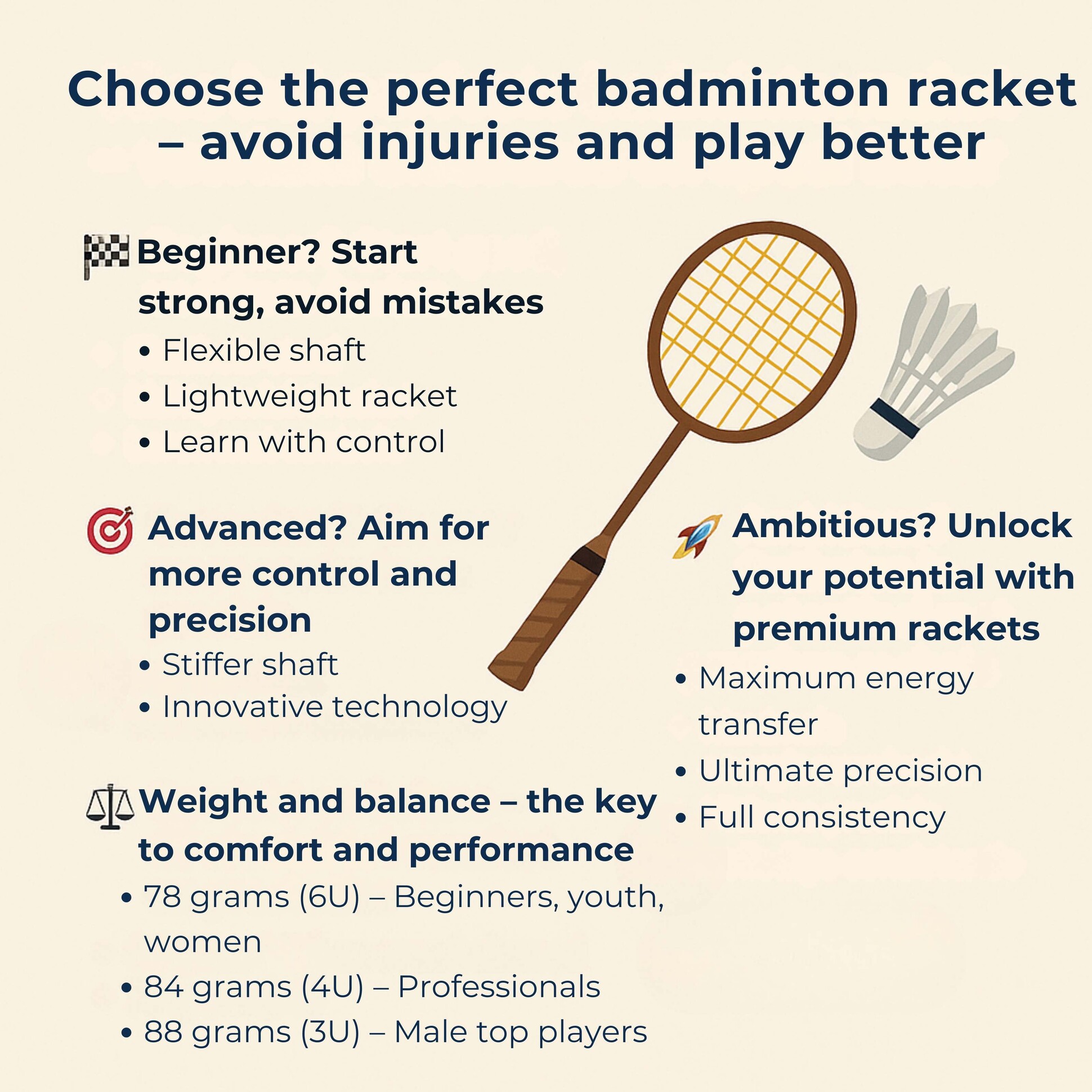 Perfect Badminton Racket – Tips from Beginner to Pro - KW FLEX Racket ...
