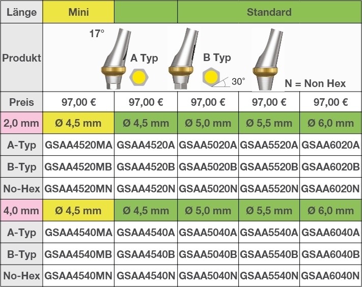Angled Abutment - ImplAg-Shop