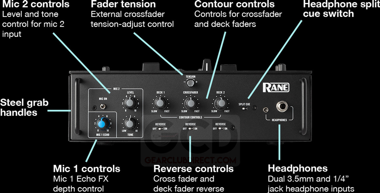 Rane DJ Seventy Mixer - Audiomix