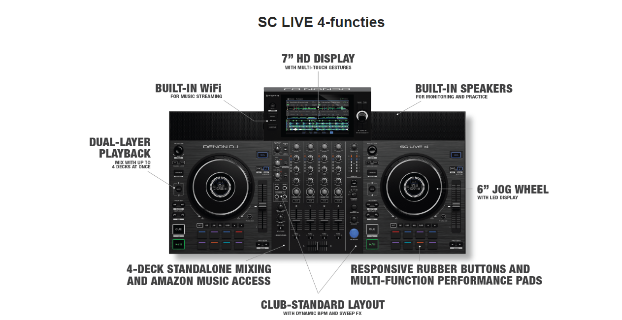 Denon DJ SC LIVE 4 Stand alone DJ-controller - Audiomix