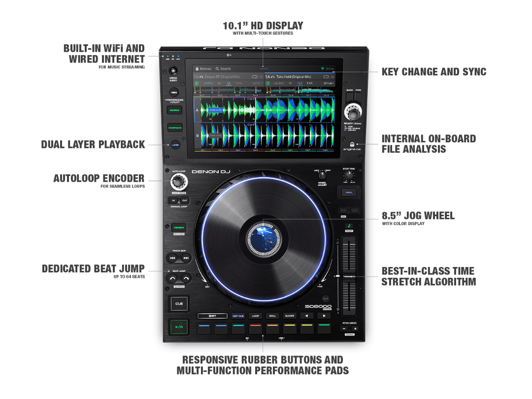 Denon DJ SC6000 Prime Multimedia speler - Audiomix