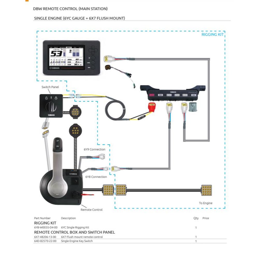 Single Engine (6Y9 Colour Display + 6X7 Flush Mount)