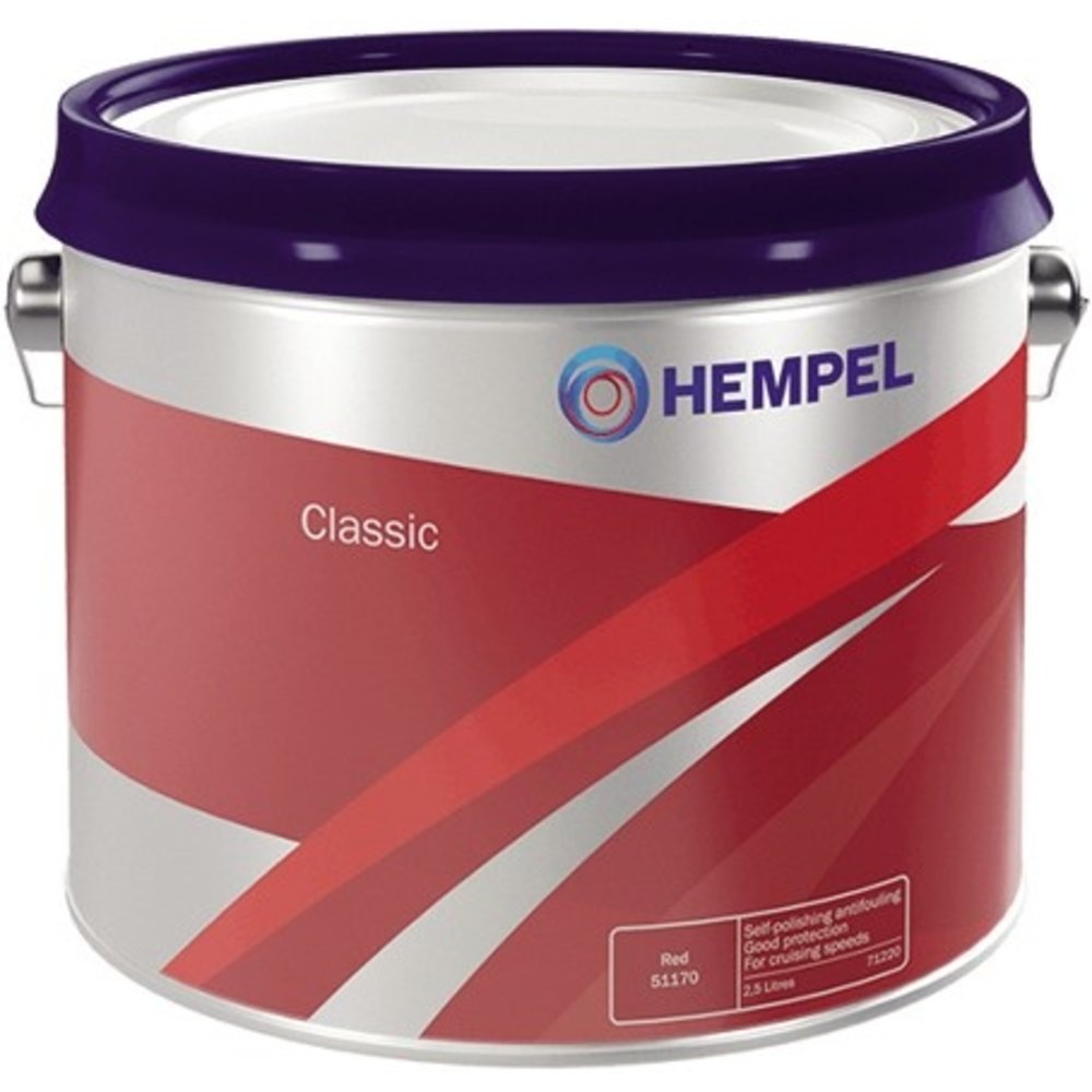Hempel Classic Antifouling kopen? Verschillende kleuren!