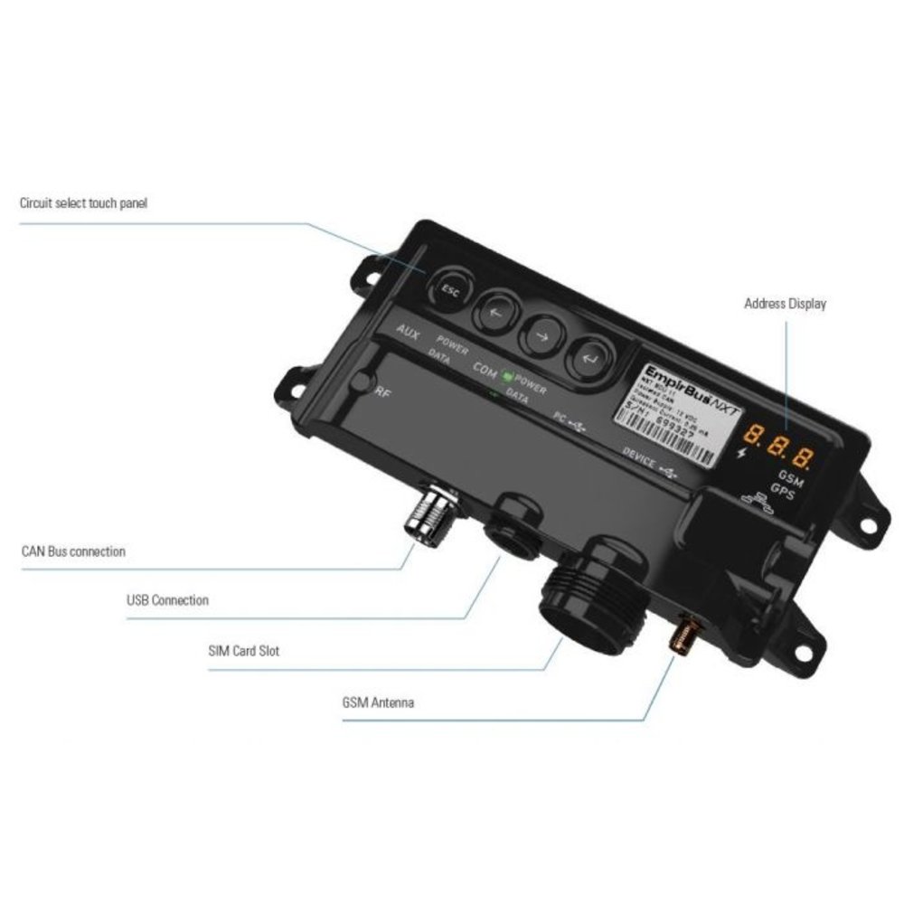 MCU-200 Master Control Unit met GSM