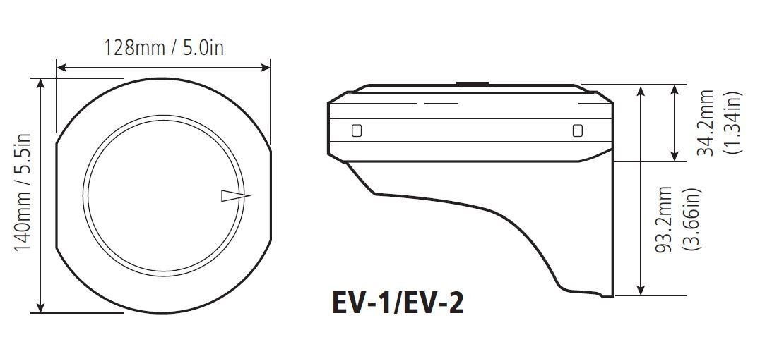 Evolution EV1 sensor core