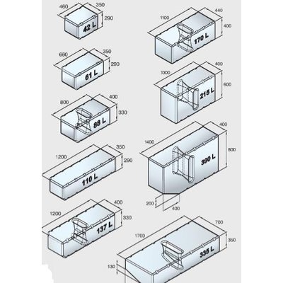 Vetus tanks - Bootschappen Watersport