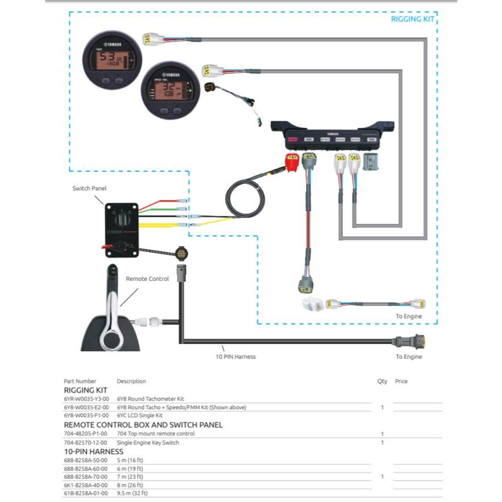 Mechanical Remote Control Single Engine
