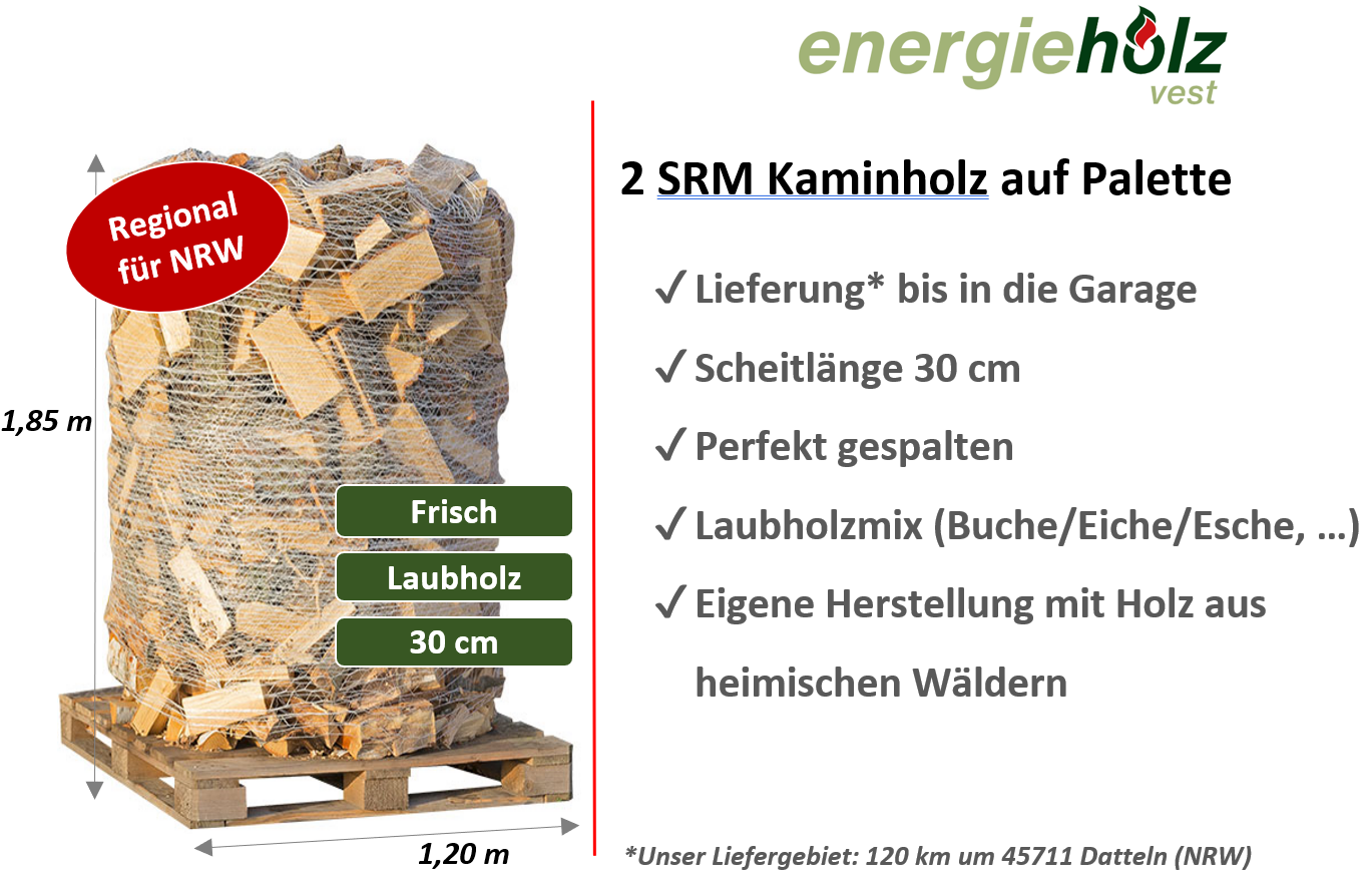 Frisches Kaminholz als Laubholz-Mix auf 2-SRM-Palette - Energieholz ...