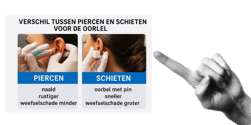 Wat is het verschil tussen schieten en piercen voor de oorlel ...